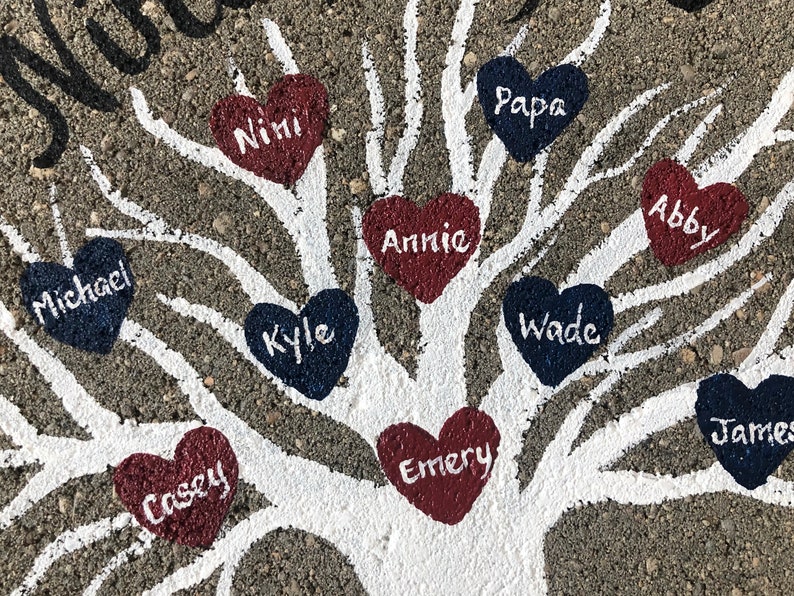 Family Tree Stepping Stone Mom Christmas Gift Ideas Memorial - Etsy