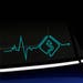 Twisties Are in My Blood Decal for MINI Cooper - Etsy