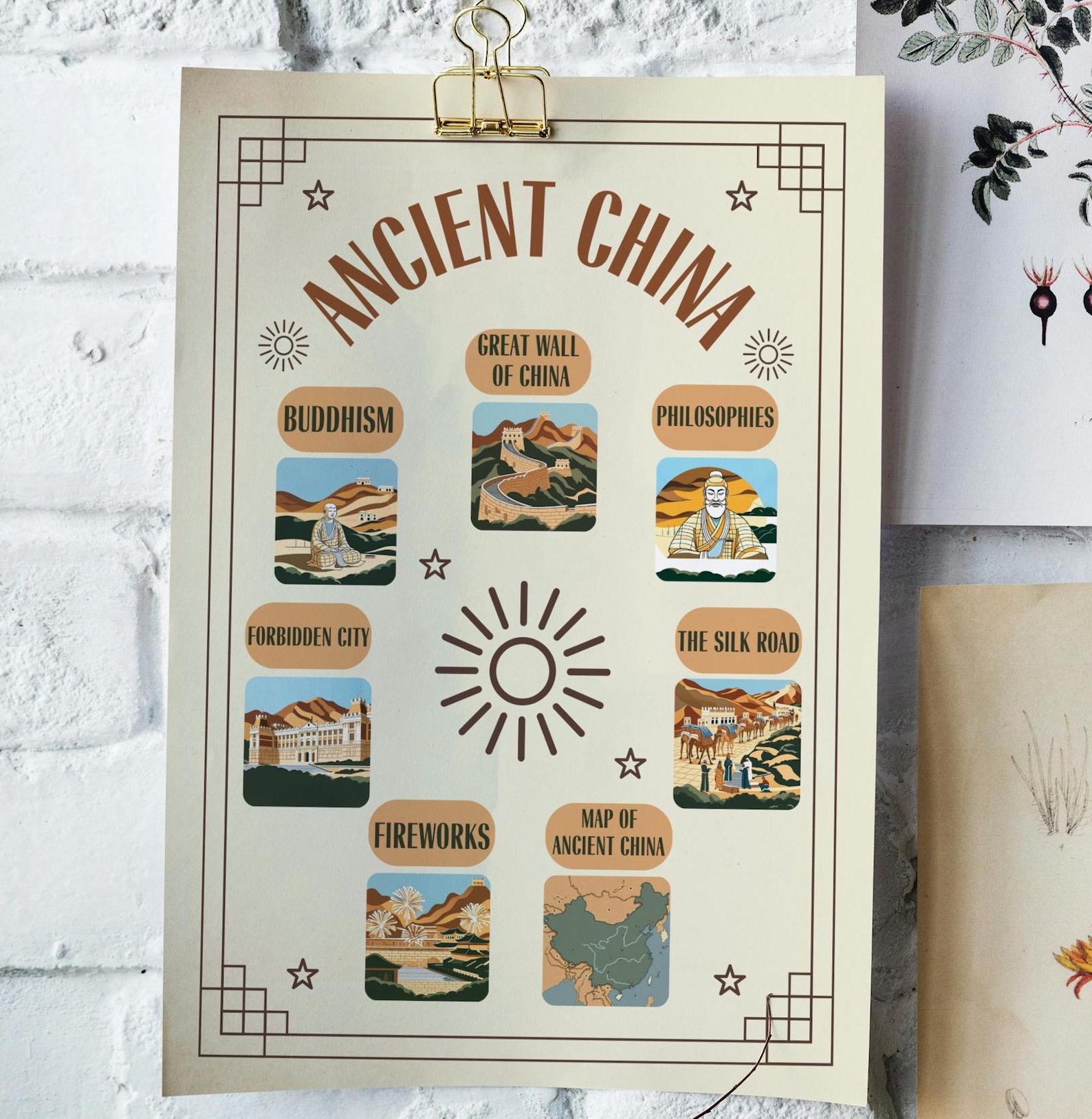 Ancient China G.R.A.P.E.S Digital Poster | 4 Sizes | Educational ...