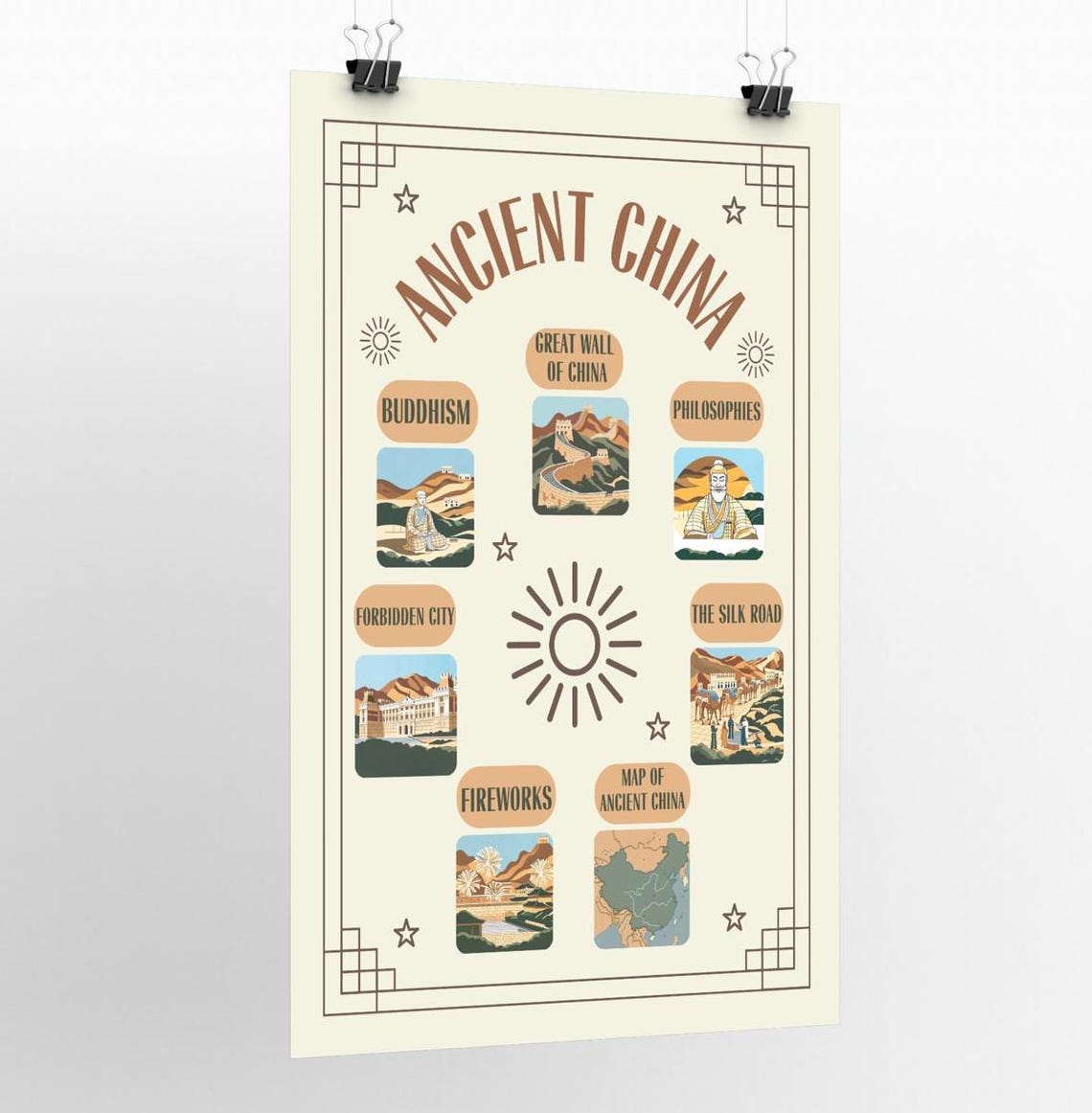 Ancient China G.R.A.P.E.S Digital Poster | 4 Sizes | Educational ...