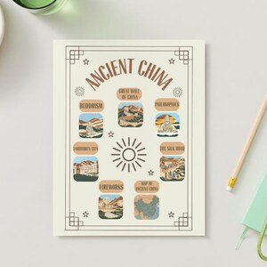 Ancient China G.R.A.P.E.S Digital Poster | 4 Sizes | Educational ...