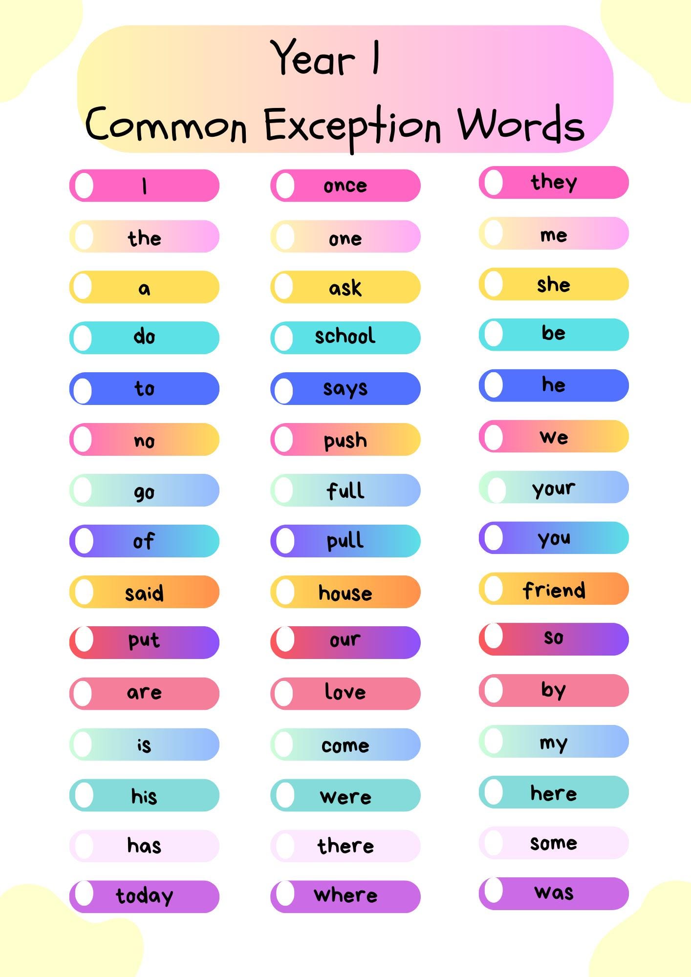 Year 1 and Year 2 Common Exception Words- KS1 Spellings- Classroom ...