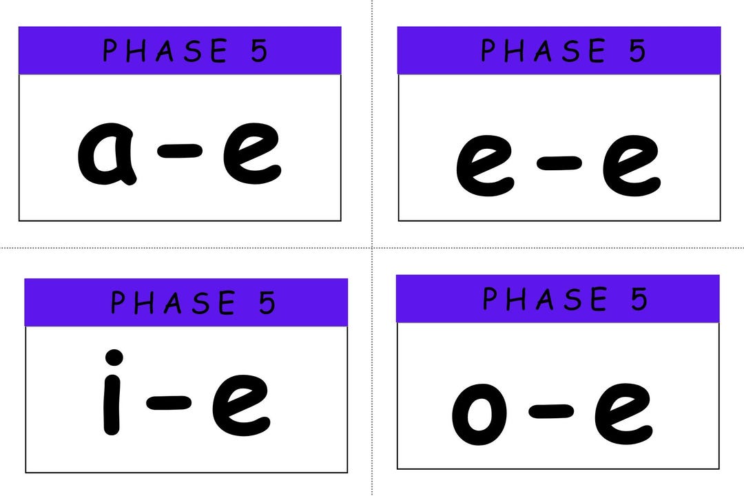 Phase 5 Phonics Flash Cards: Tricky Words, Reception KS1 (digital ...