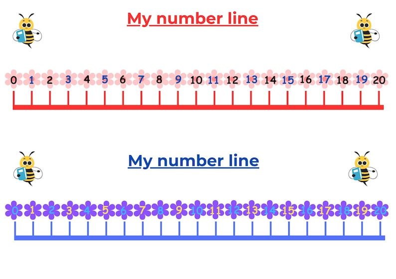 Number Line to 20: Maths Teacher Resource (PDF Download) - Etsy