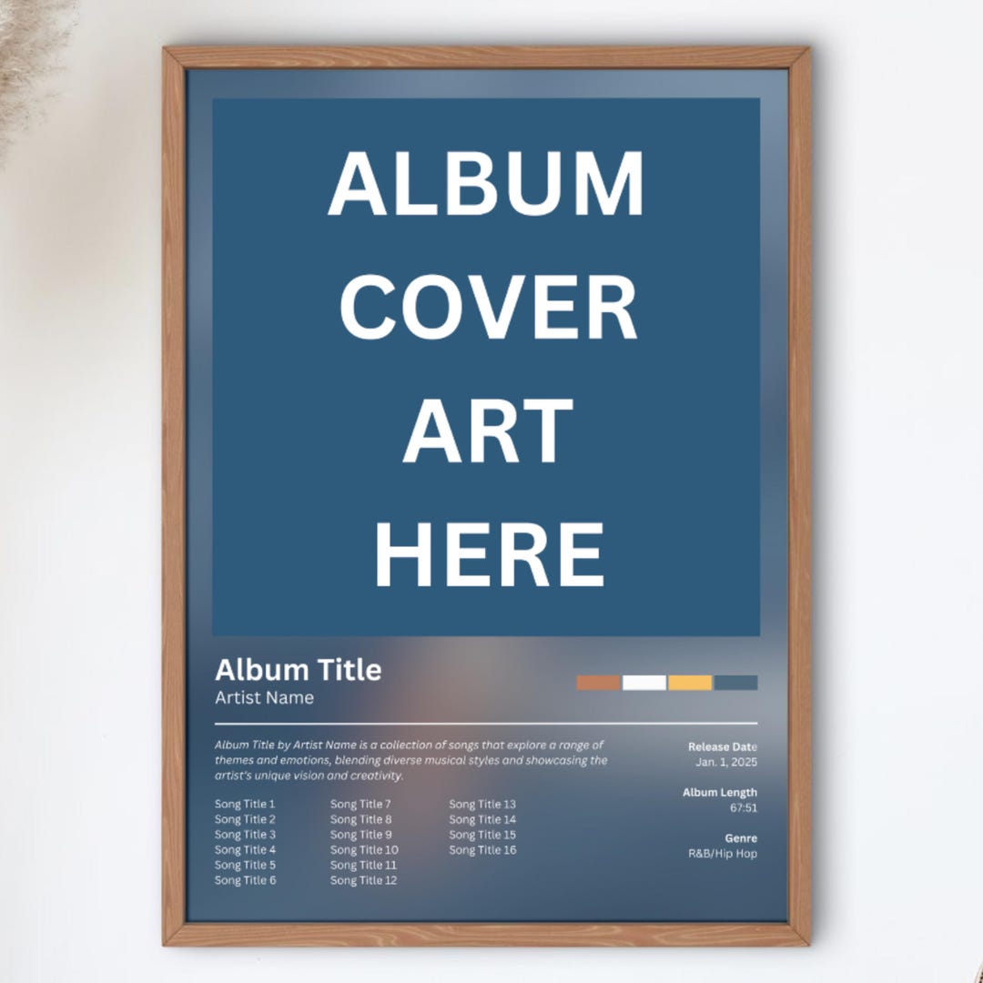 Custom Album Art | Personalized Music Poster | Digital Download ...
