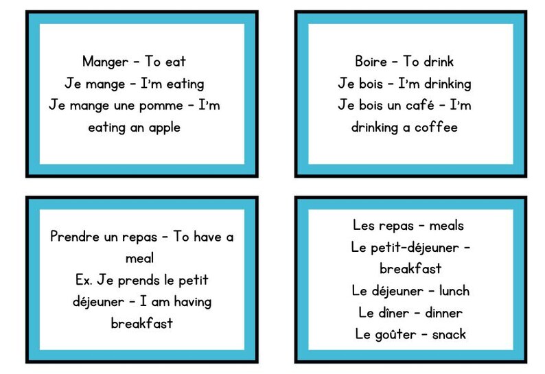 PRINTABLE FLASHCARDS Beginners' French-english Vocabulary Flashcards ...