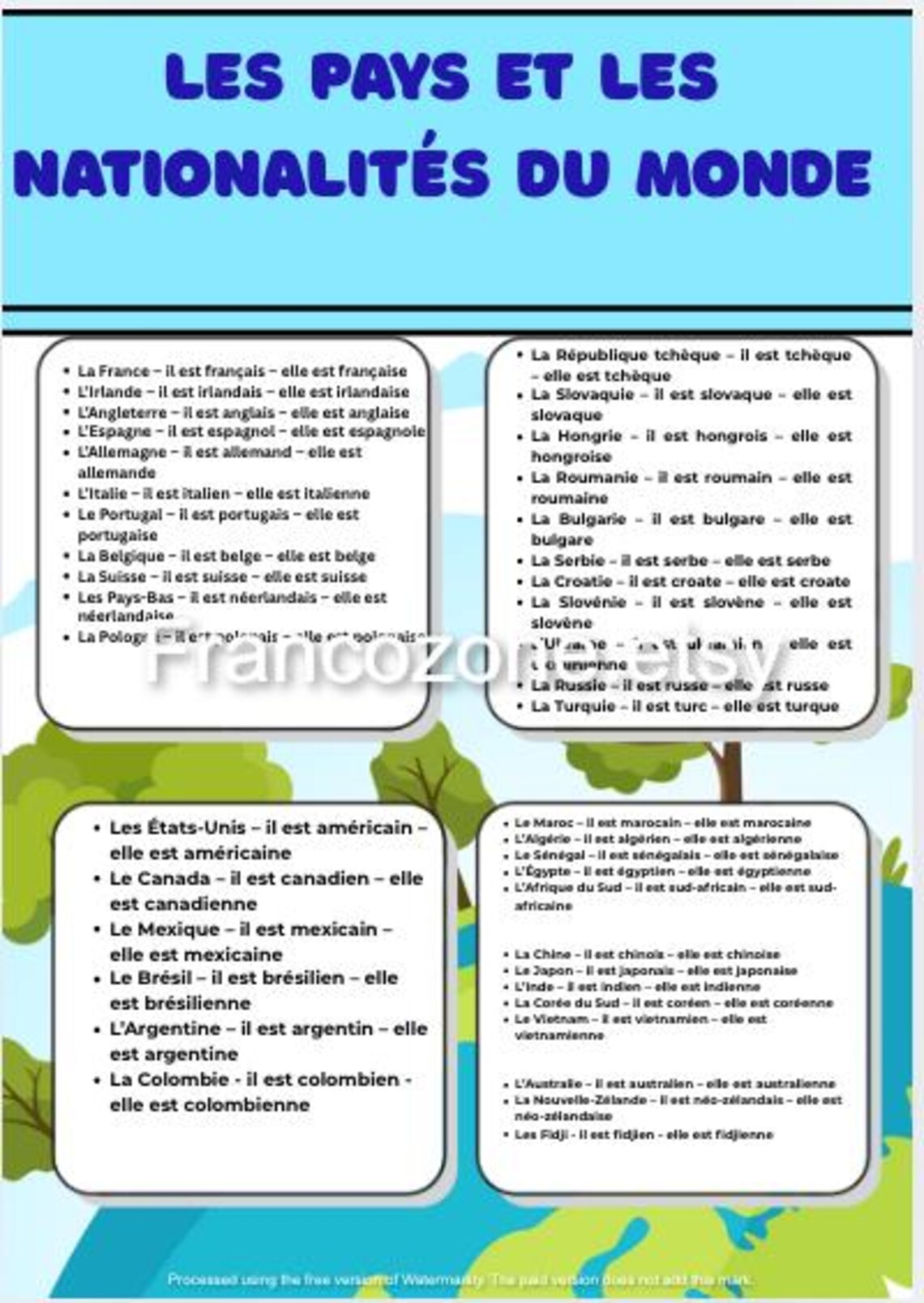 French Vocabulary Flashcards - Countries and Nationalities | Printable ...
