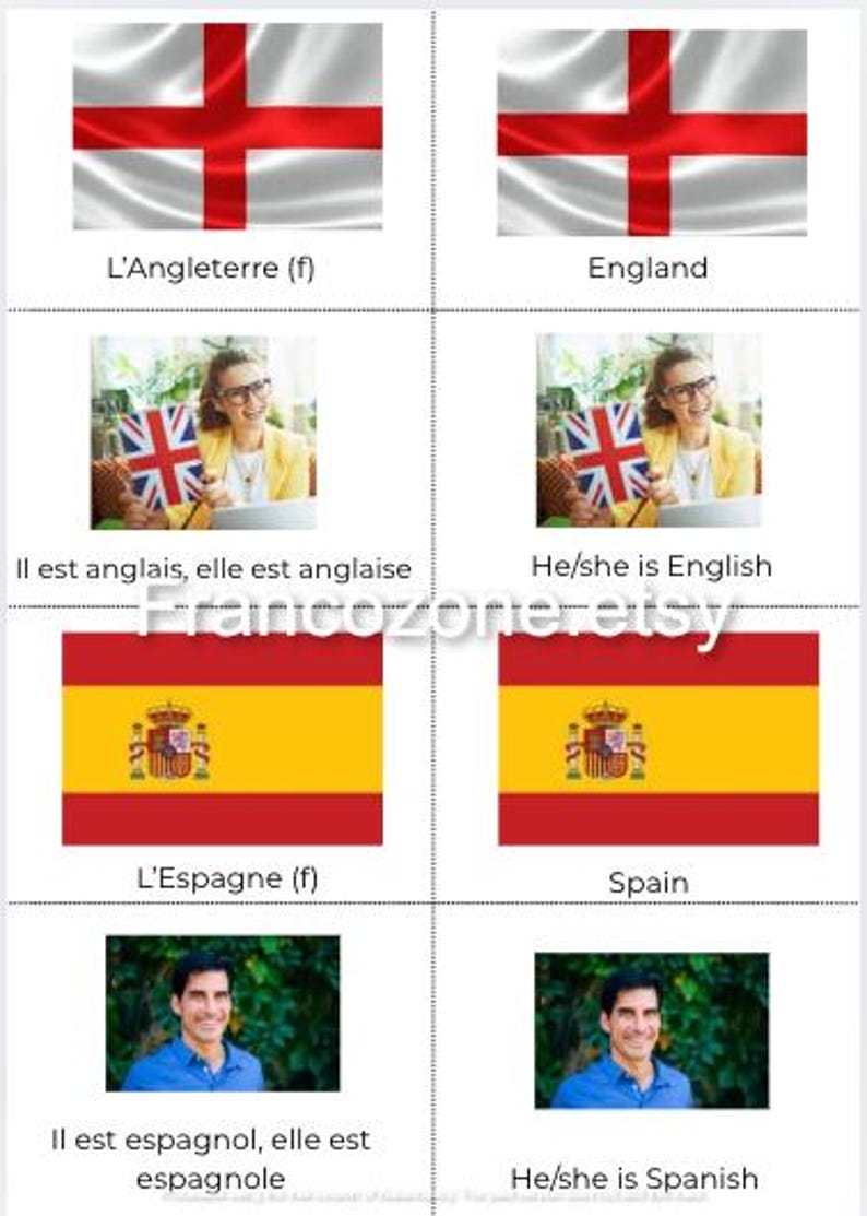 French Vocabulary Flashcards - Countries and Nationalities | Printable ...