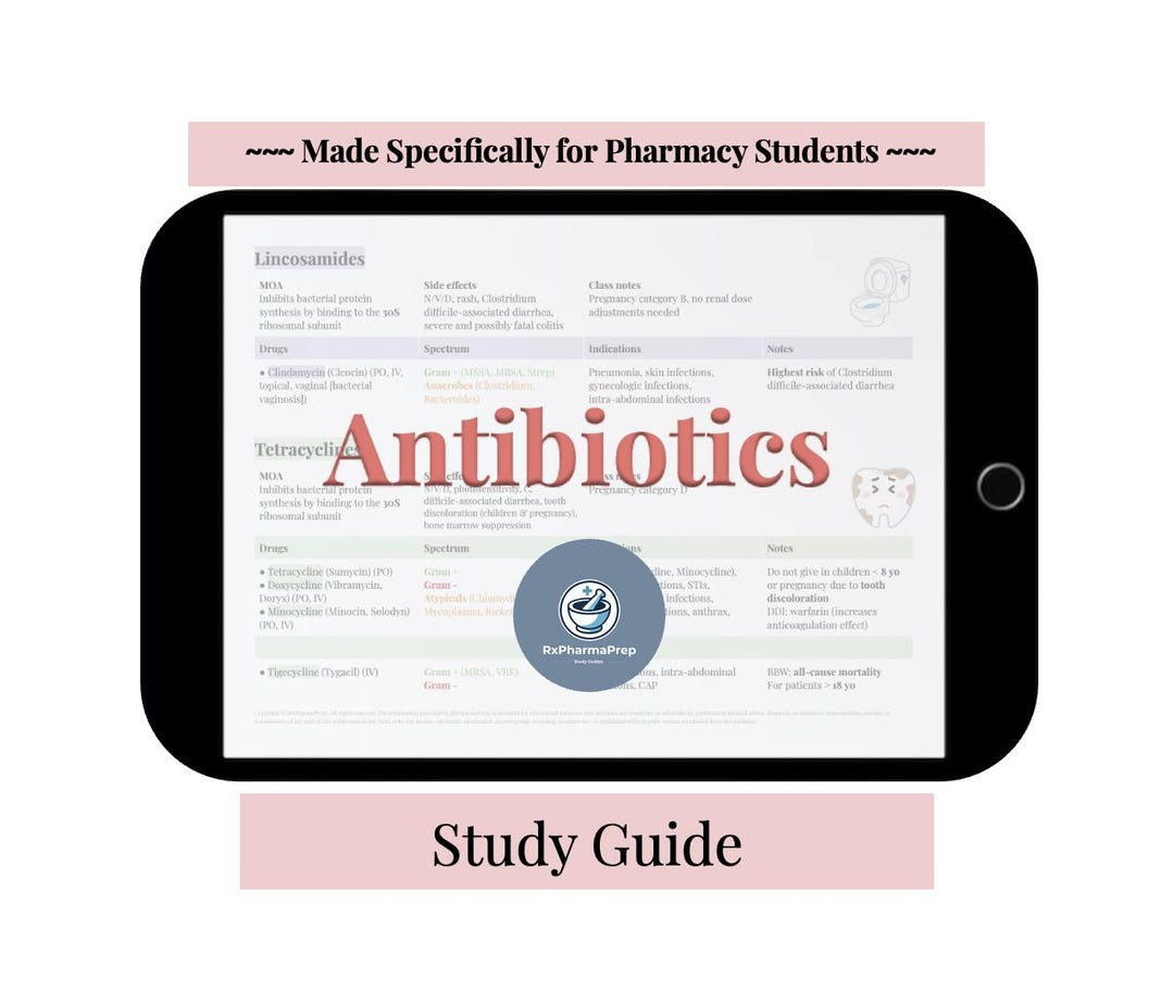 Antibiotics Drug Therapy Overview | Pharmacology Study Guide ...