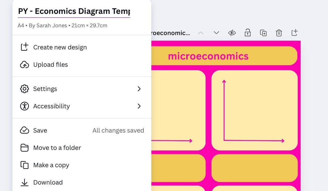 Economics Diagrams Canva Template Link - Basic - Pink, Yellow ...