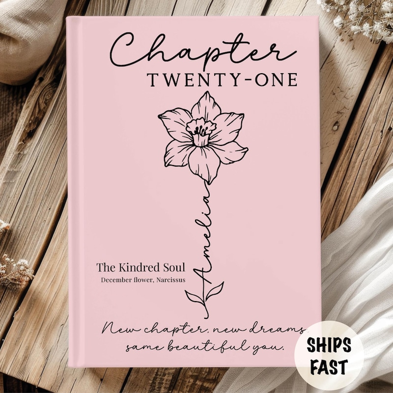 Feminine Birthday Gift - 60+ Gift Ideas for 2026