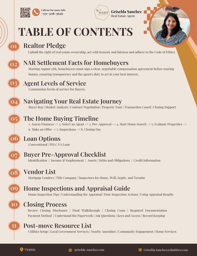 Home Buyer's Guide - Etsy