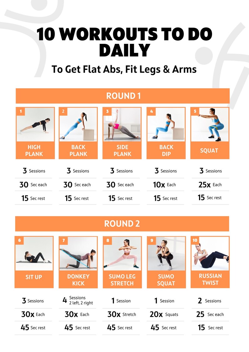 10 Workouts to Do Daily | Exercise Guide Infographic Poster - Etsy