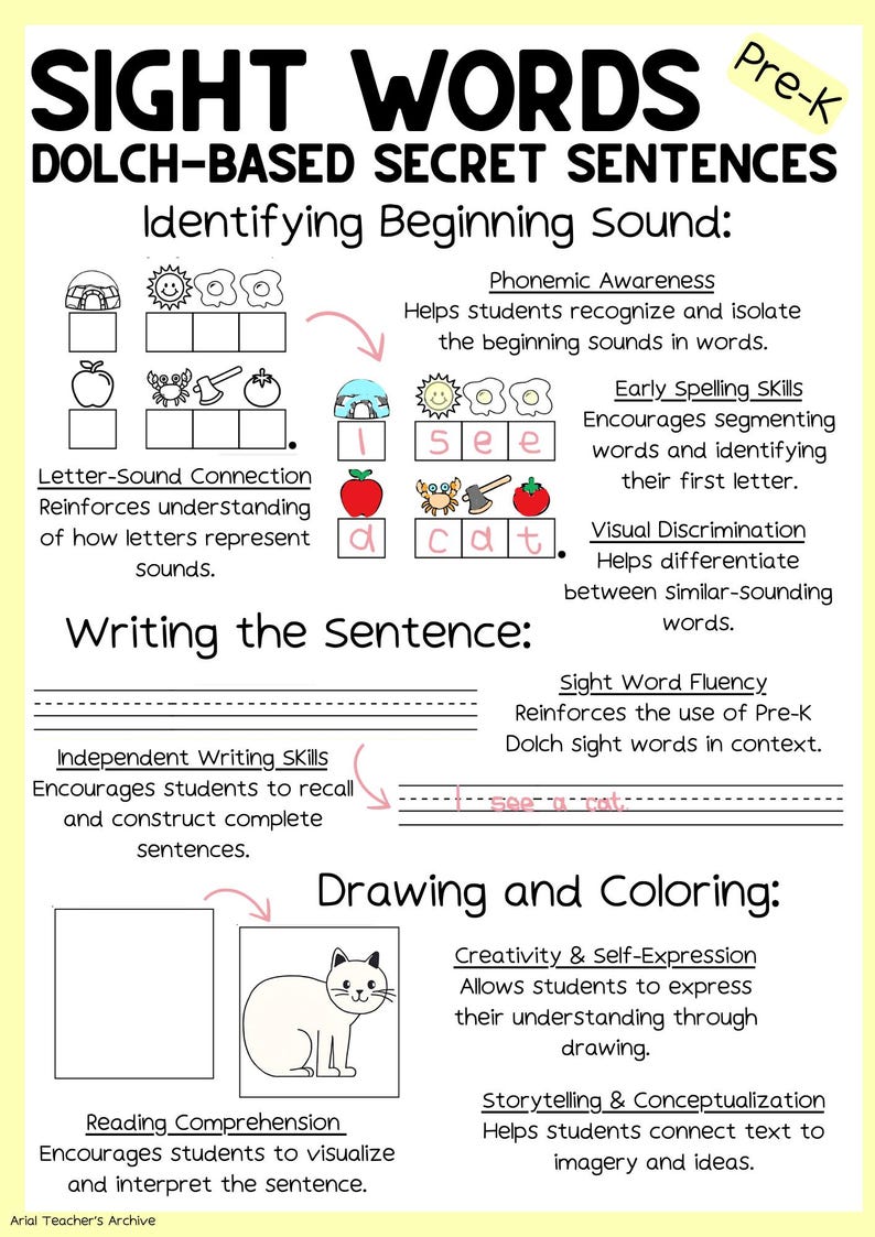 Dolch-based Sight Words "secret Sentences": Pre-k Word Groups - Etsy