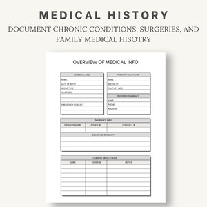 Medical Appointment & Medication Tracker Printable PDF for Goodnotes ...