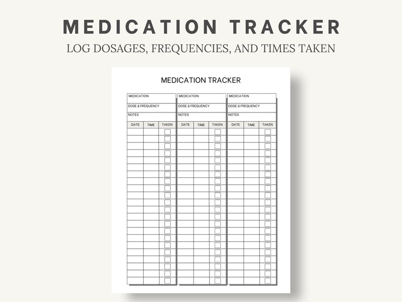 Medical Appointment & Medication Tracker Printable PDF for Goodnotes ...
