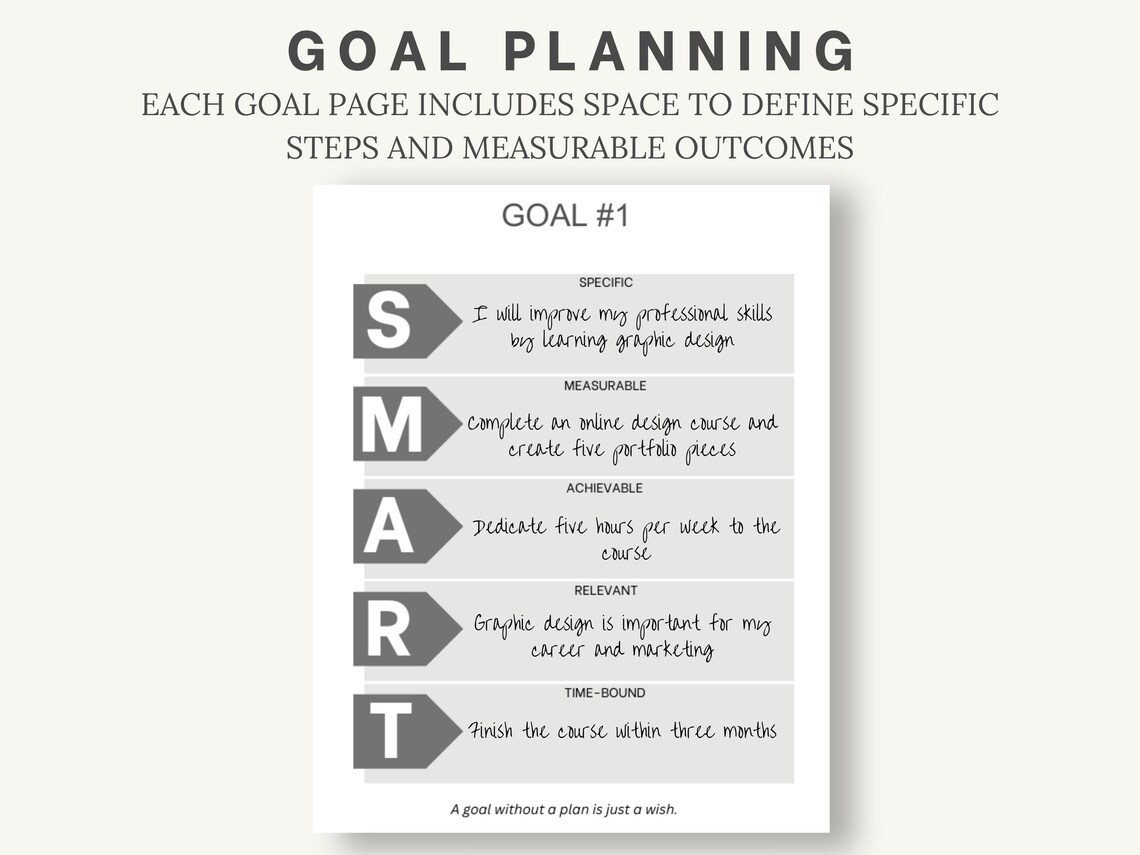 Printable SMART Goals Planner With Achievements and Accomplishments ...