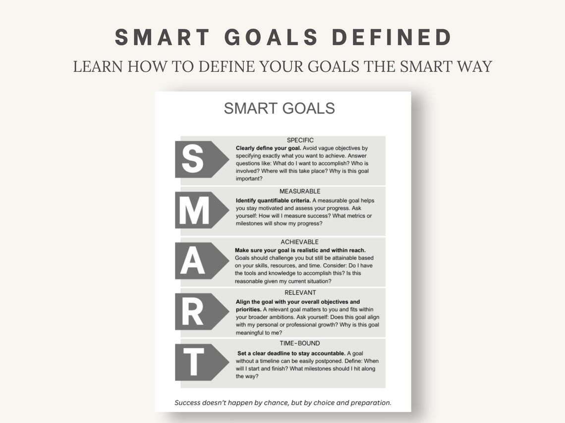 Printable SMART Goals Planner With Achievements and Accomplishments ...