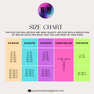 Breakfast Print, Croissant Printable Art, Foodie Poster, Still Life ...