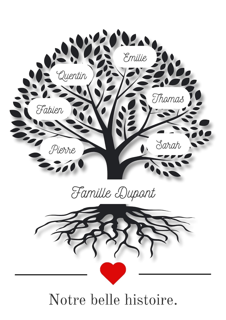 Personalized Family Tree Poster - up to 20 First Names - Last Name and ...