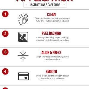 Metroid Samus Logo Decal – Retro Gaming Vinyl Sticker, Space Bounty ...