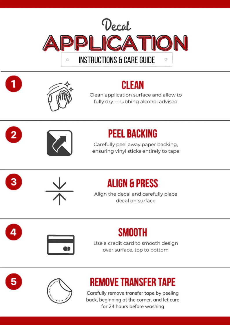 Metroid Samus Logo Decal – Retro Gaming Vinyl Sticker, Space Bounty ...