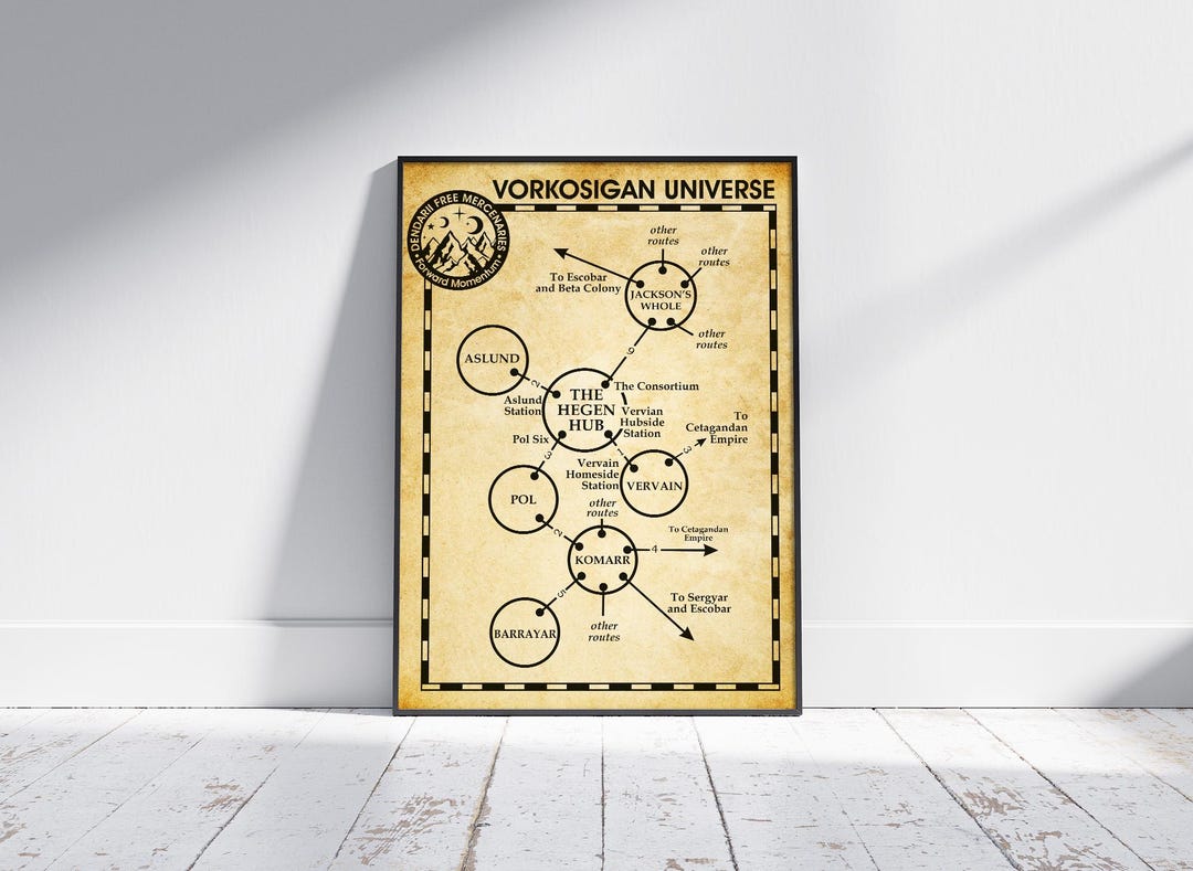 The Vorkosigan Saga Universe Map, Miles Vorkosigan Map, Vorkosiverse ...