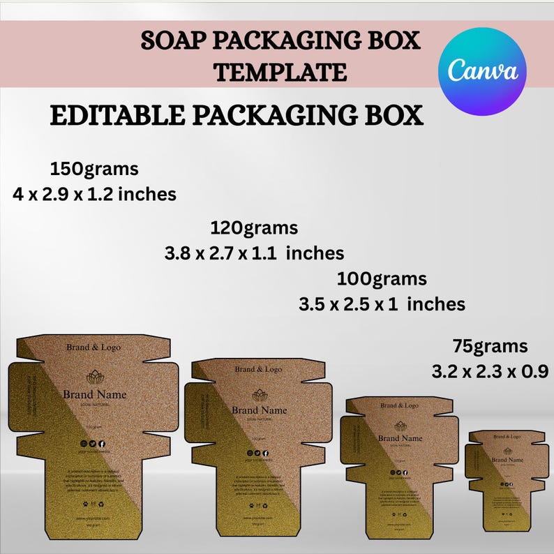 Editable Soap Packaging Box Template – Custom Canva Box Design for ...