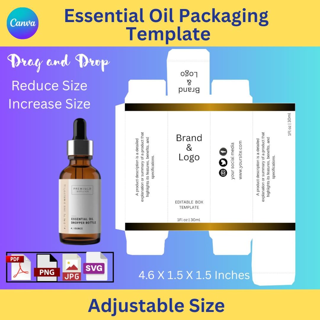 Cosmetic Packaging Box Template, Editable Luxury Cosmetic Packaging ...