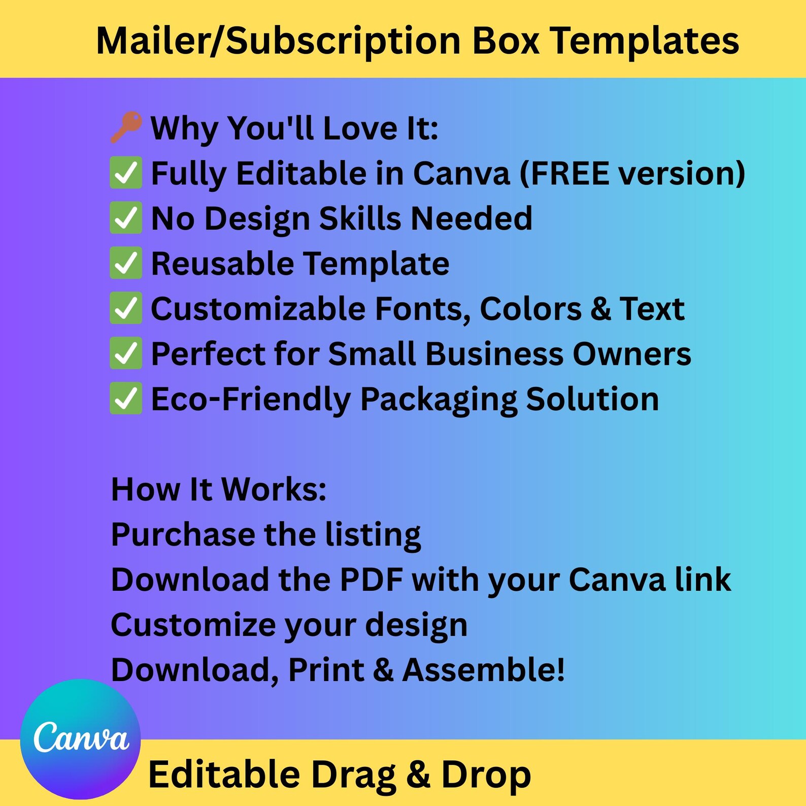 Editable Mailer Box Design for Canva | Printable Subscription Box Template | Custom Mailer Box ...