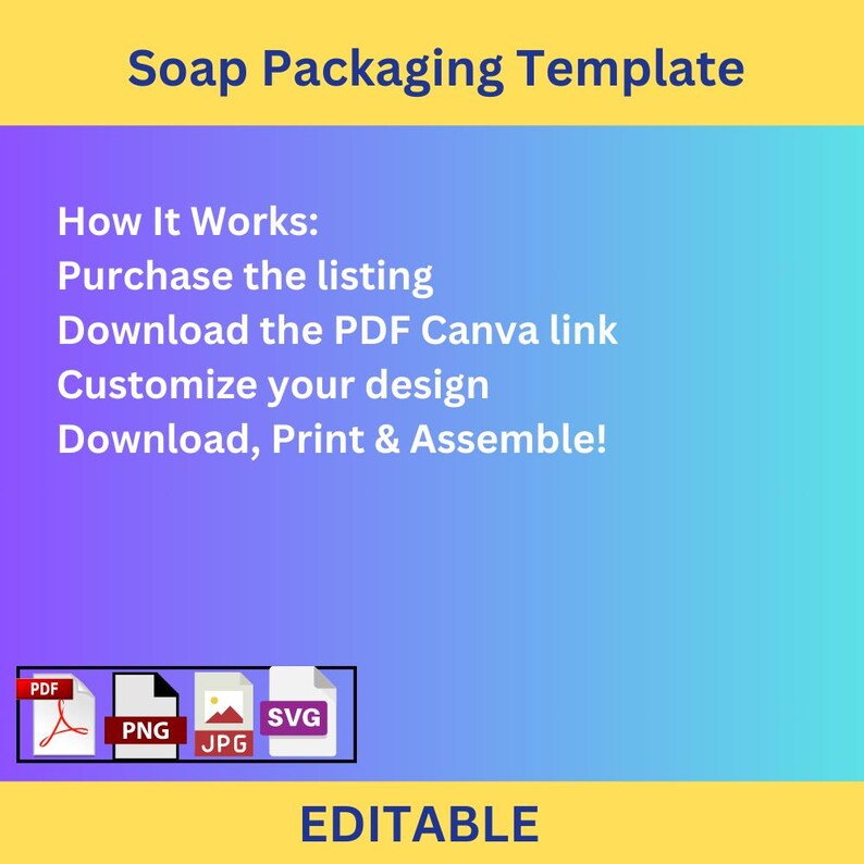 Editable Soap Packaging Box Template in Canva, Professional Soap Box ...