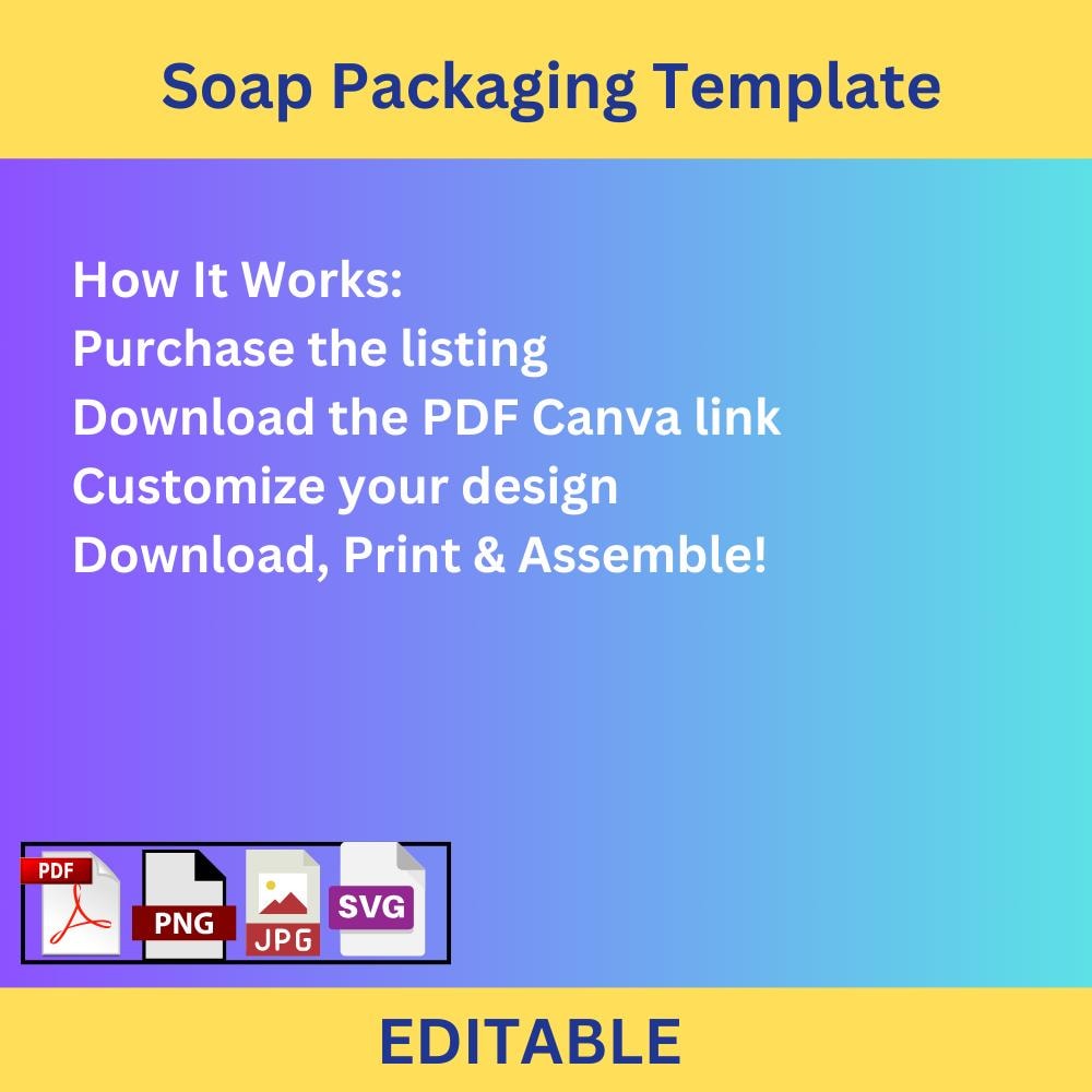 Editable Soap Packaging Box Template in Canva, Professional Soap Box ...