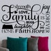 Home Wall Decal Family Word Collage, Vinyl Wall Lettering for Family ...