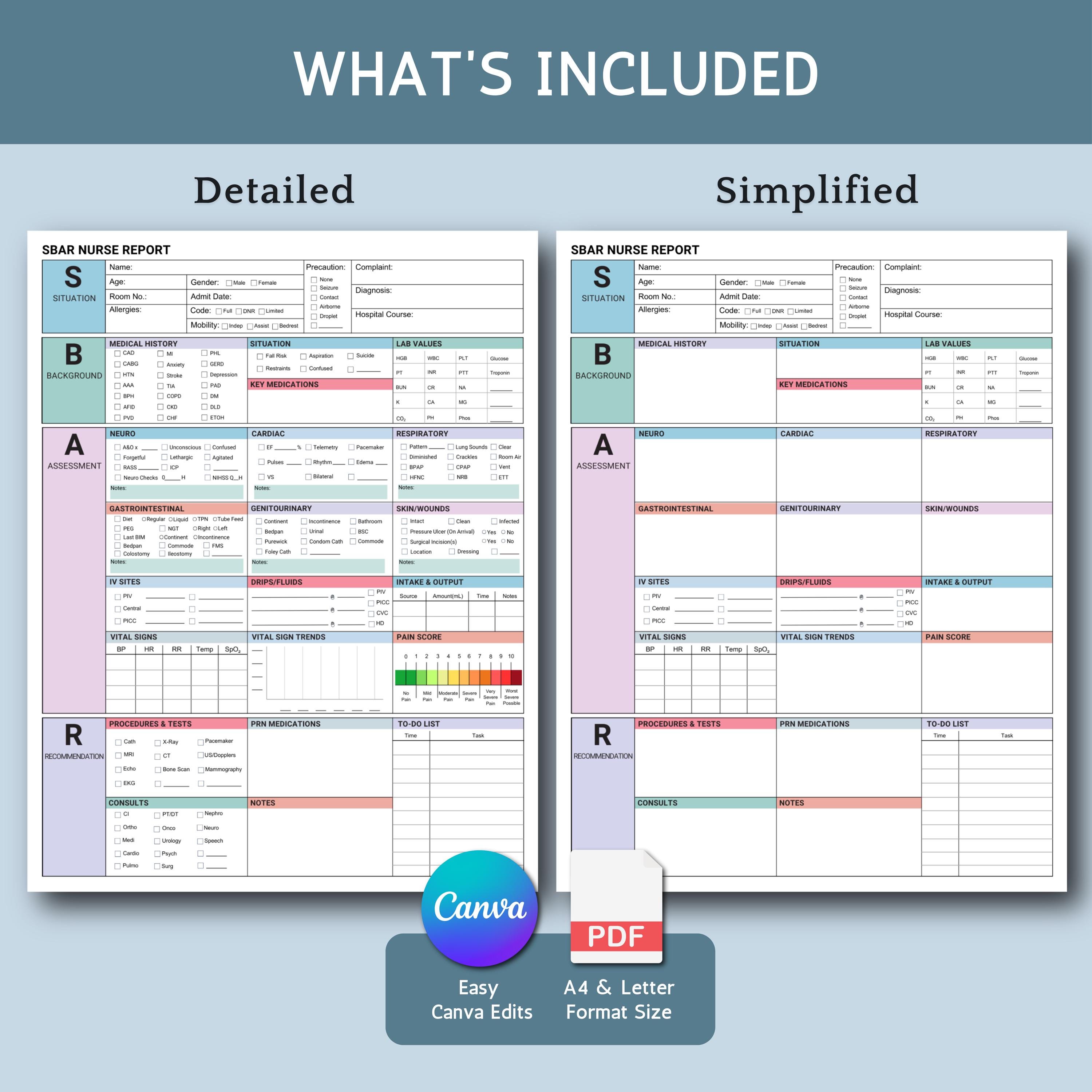 SBAR Nurse Report Sheet, Student Sheet Report, SBAR Brain Sheet, Sbar ...