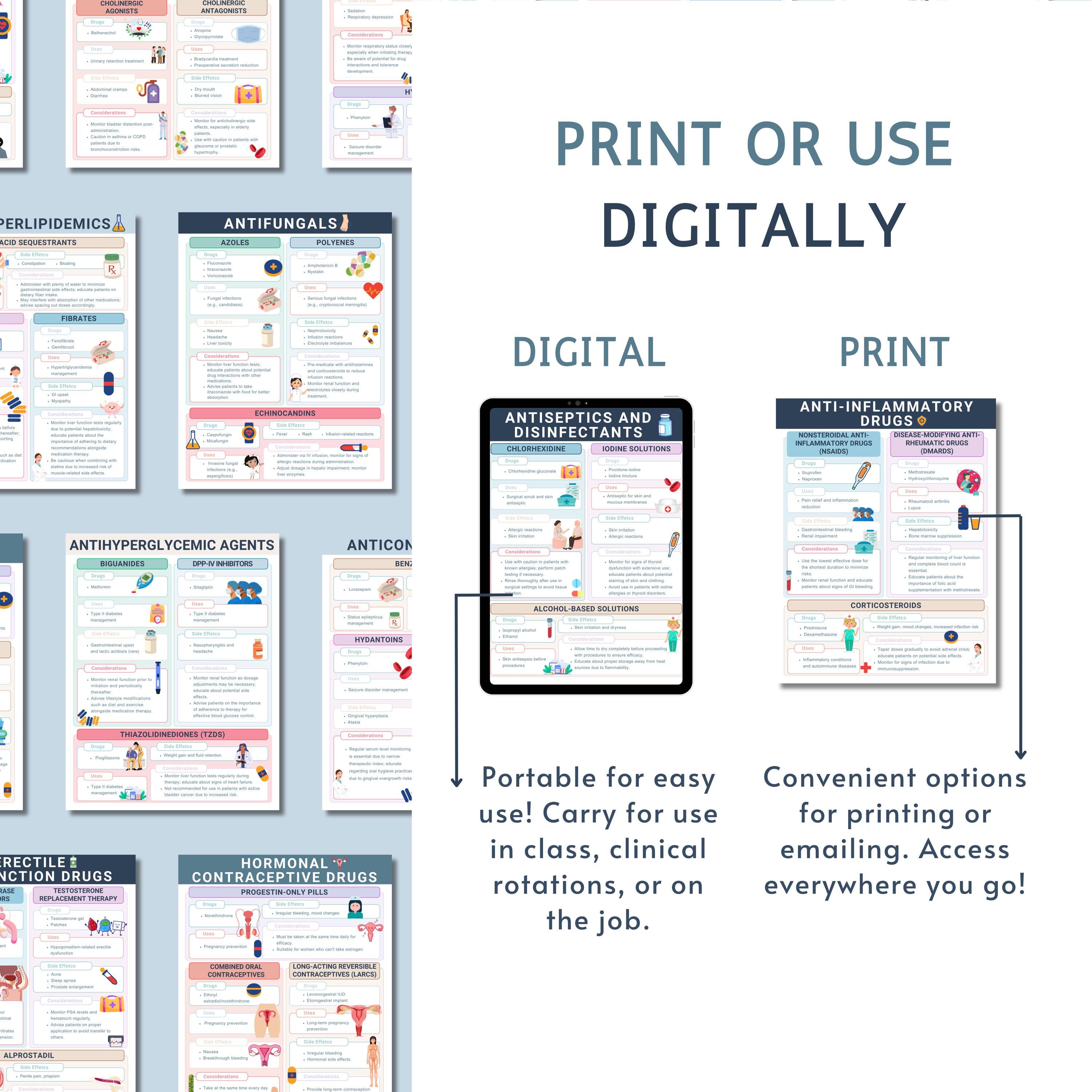 Pharmacology Cheat Sheet Bundle, NCLEX Study Guide, Nursing ...