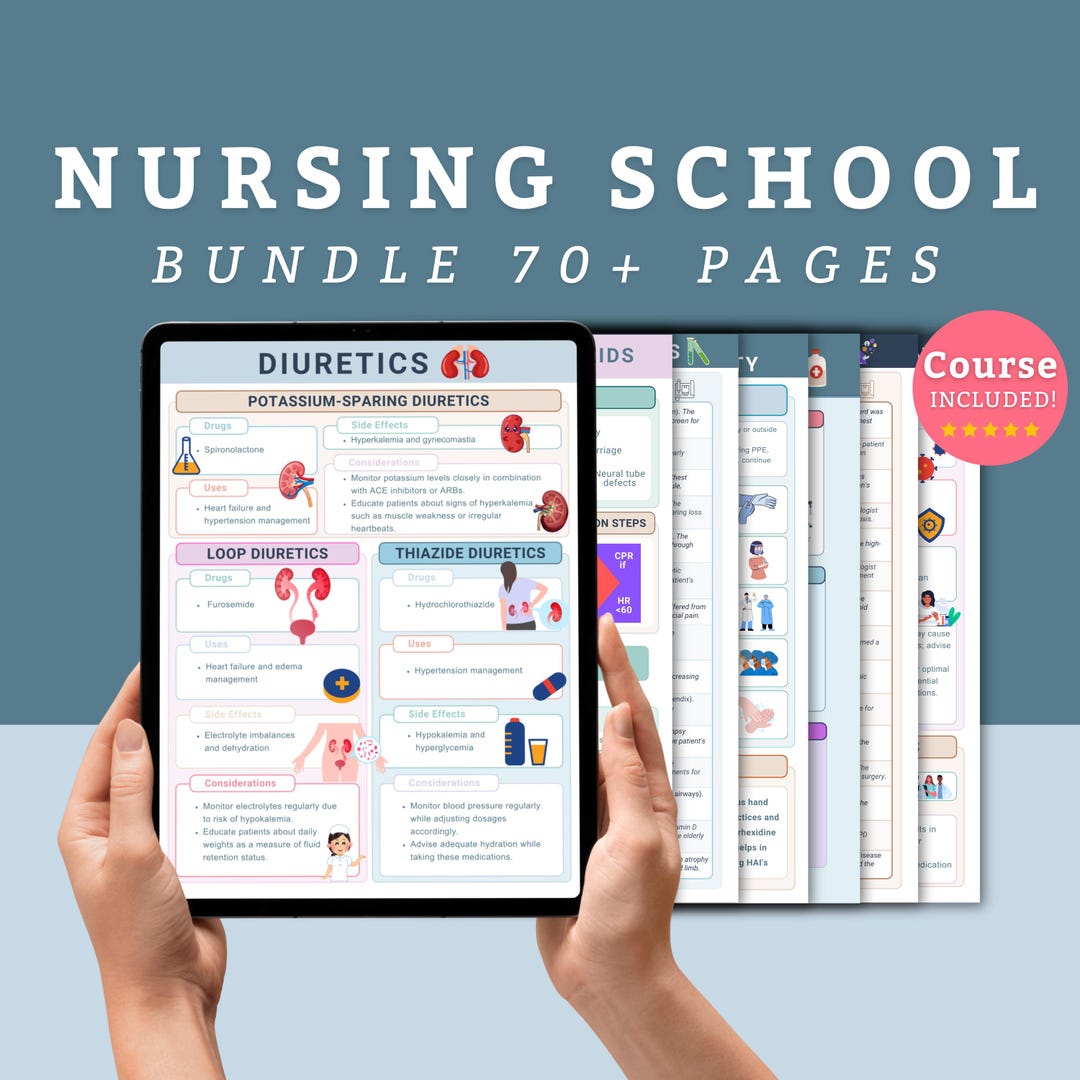 Nursing School Bundle, Nursing Nclex, Pharmacology Cheat Sheet, Medical ...