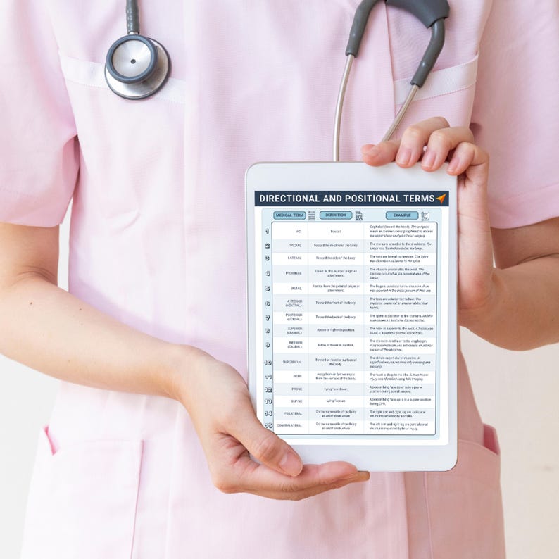 Medical Terminology Study Guide, Medical Terminologies, Medical ...
