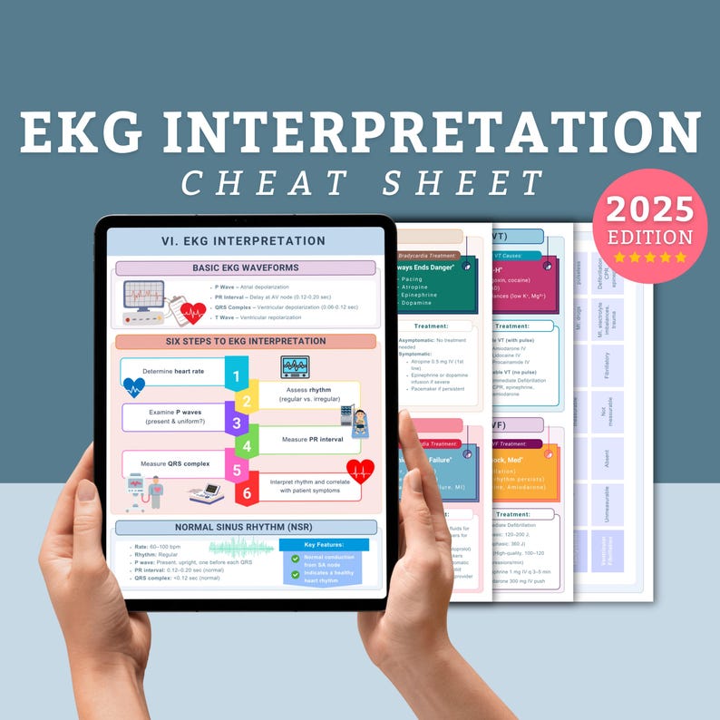 EKG Interpretation Cheat Sheet: Nursing School Study Guide (PDF) - Etsy