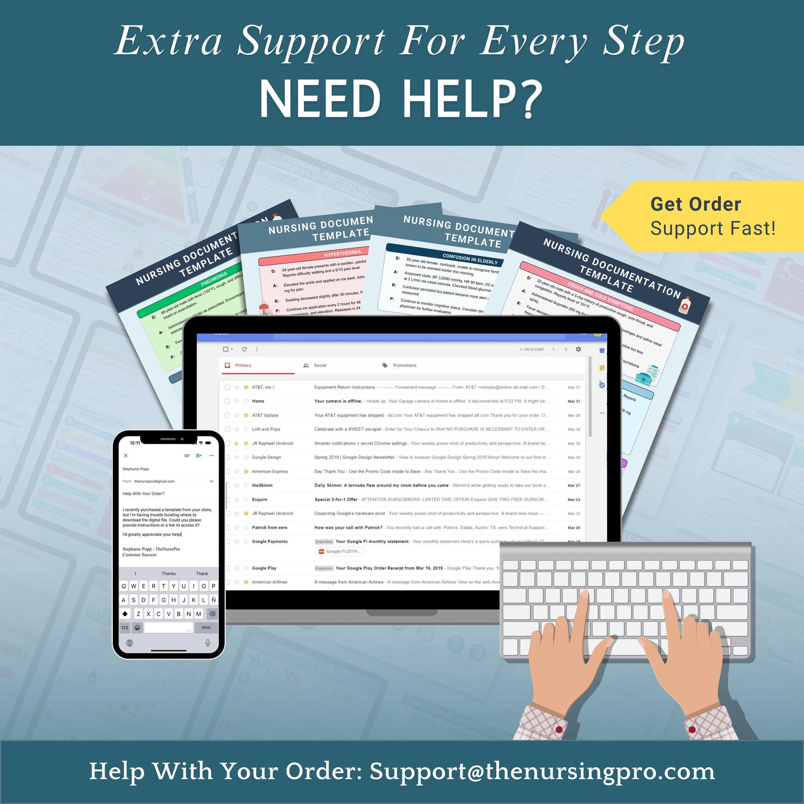 Nursing Documentation Template, Nurse Charting Guide, Documentation ...