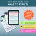 Nursing Documentation Template, Nurse Charting Guide, Documentation ...