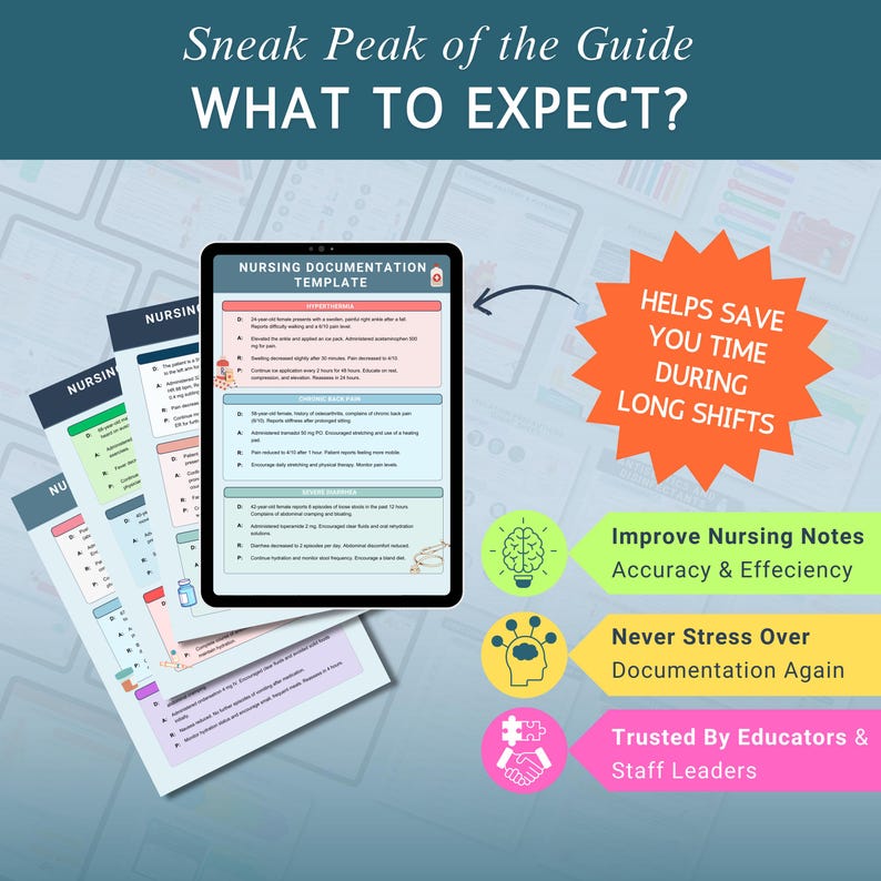 Nursing Documentation Template, Nurse Charting Guide, Documentation ...