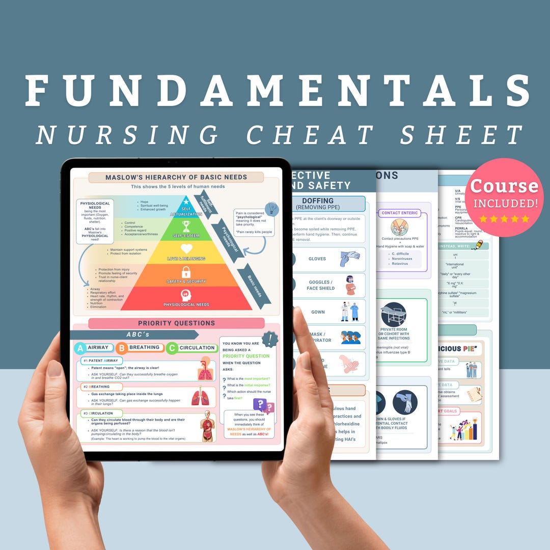 Nursing Fundamental Notes, Nursing Fundamentals Study Guide ...
