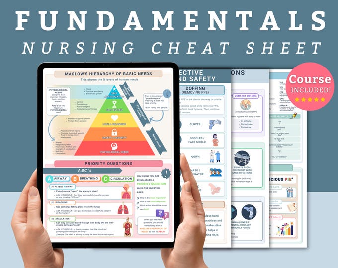 Nursing Fundamental Notes, Nursing Fundamentals Study Guide ...