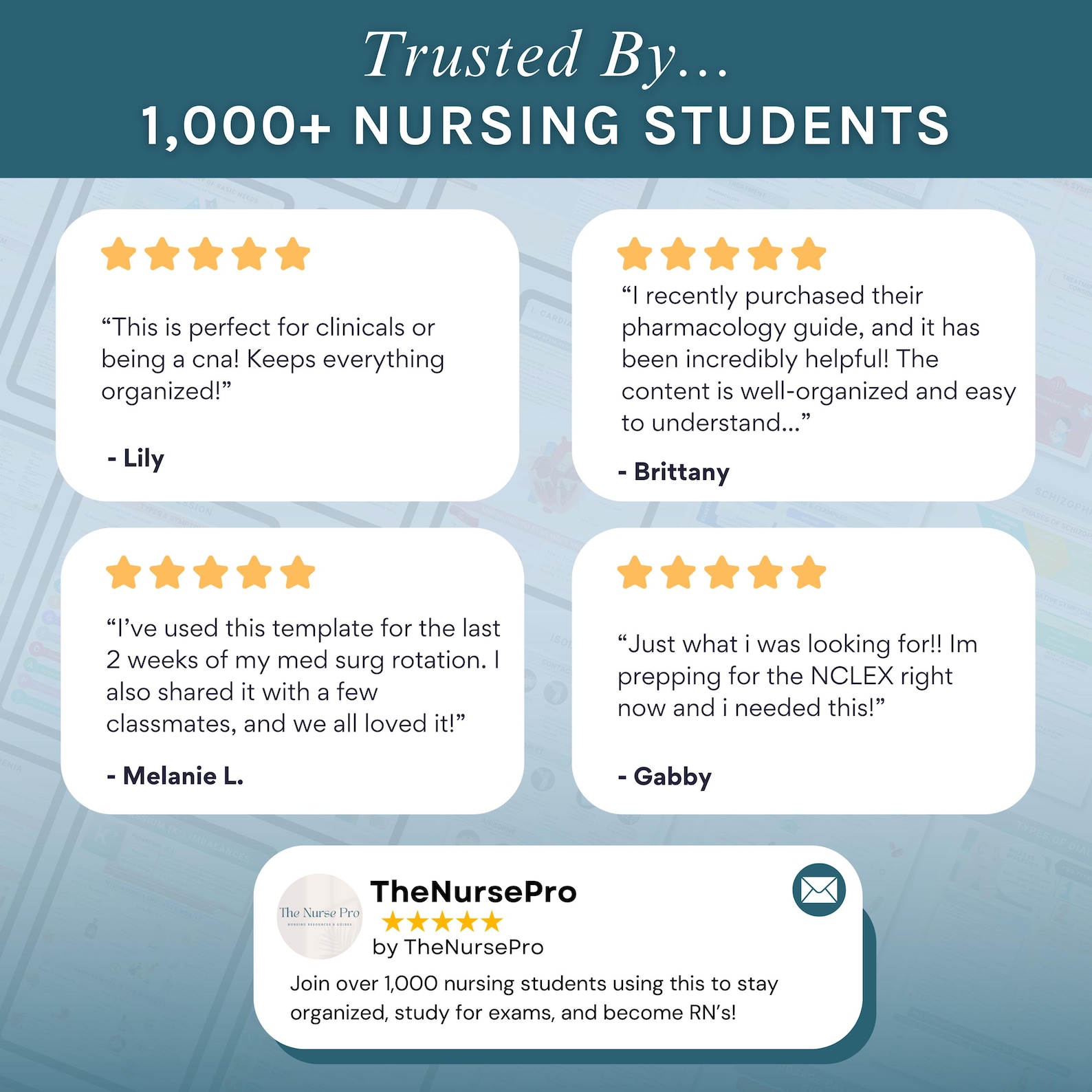 ICU Nurse Handoff Report Sheet, Med Surg Nursing Report, ICU Nurse ...