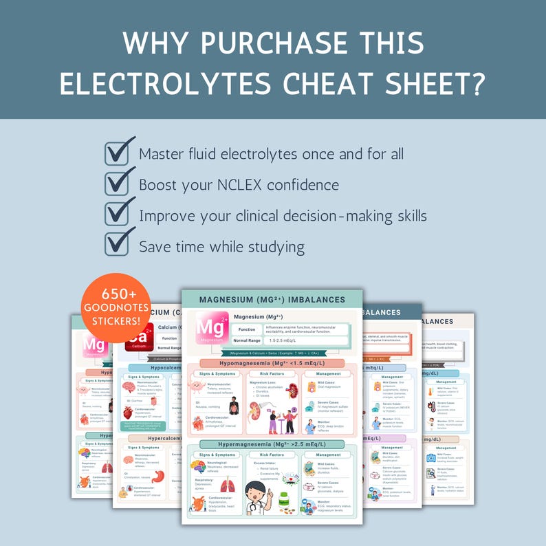 Electrolytes Imbalance Cheat Sheet, Electrolyte Nursing, Electrolyte ...