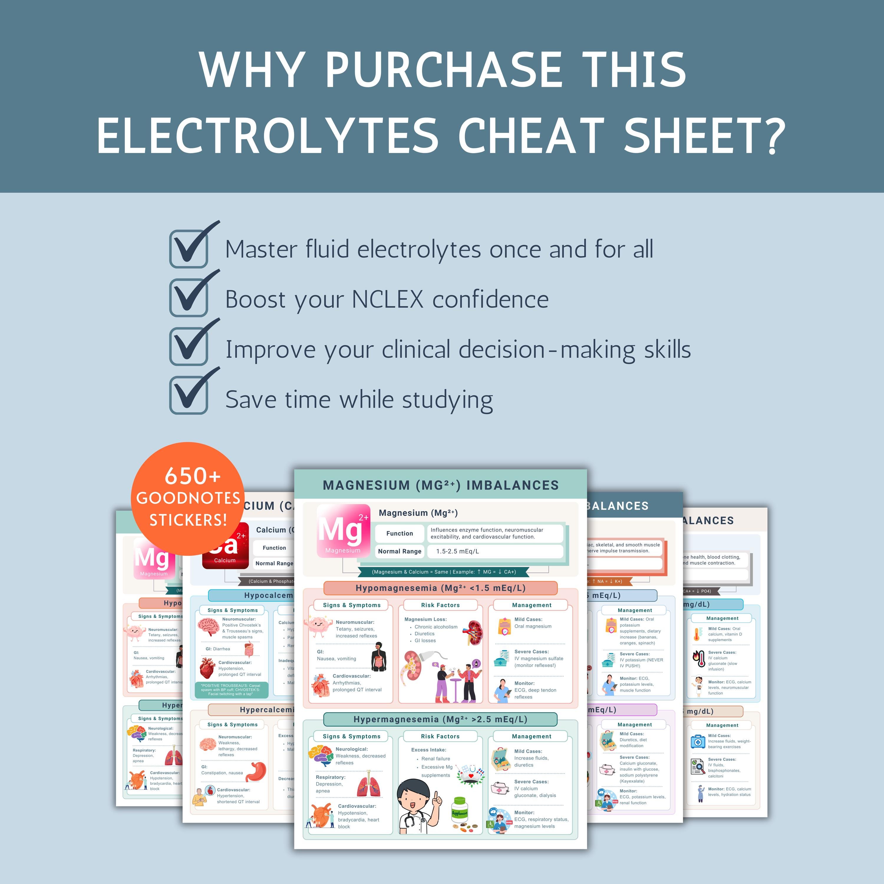 Electrolytes Imbalance Cheat Sheet, Electrolyte Nursing, Electrolyte ...