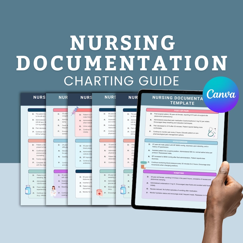 Nursing Documentation Template, Nurse Charting Guide, Documentation ...
