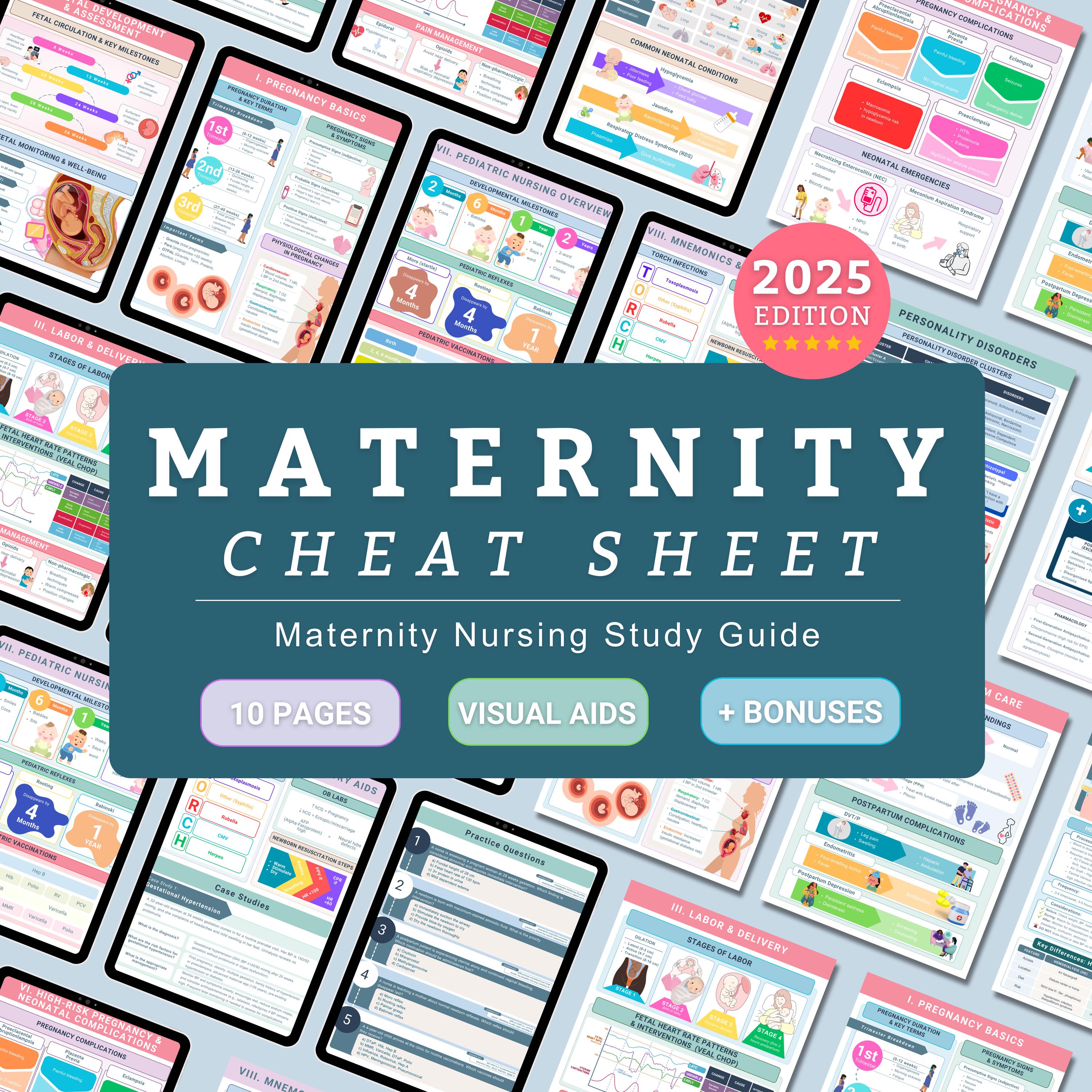 Maternity Cheat Sheet, OB Maternity Nursing Notes, Maternity Study ...
