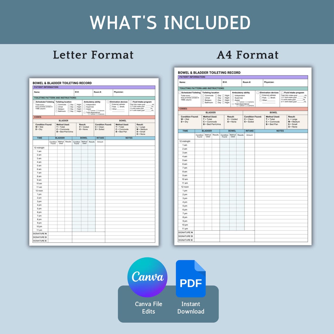 Bladder & Bowel Toileting Record Form, Bowel Symptoms Form, Bowel Form ...