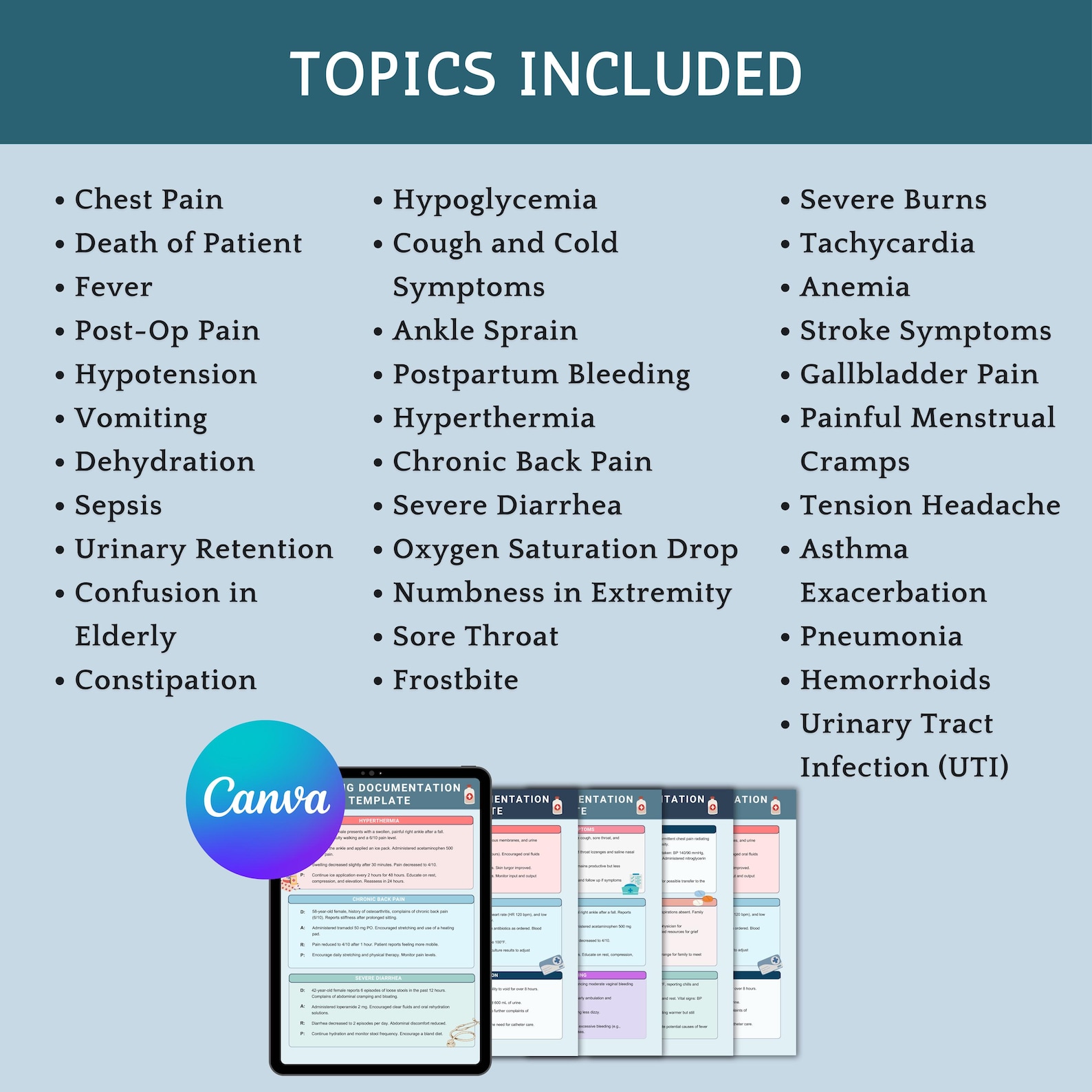 Nursing Documentation Template, Nurse Charting Guide, Documentation ...